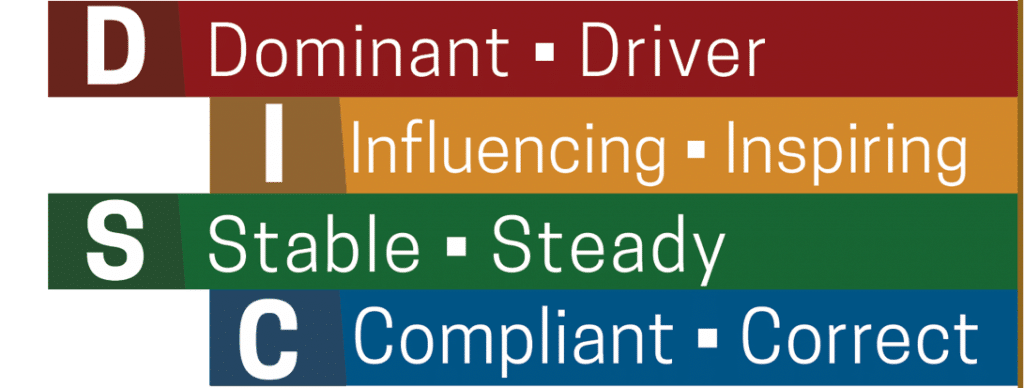 The Maxwell DISC Method — Better Possibilities